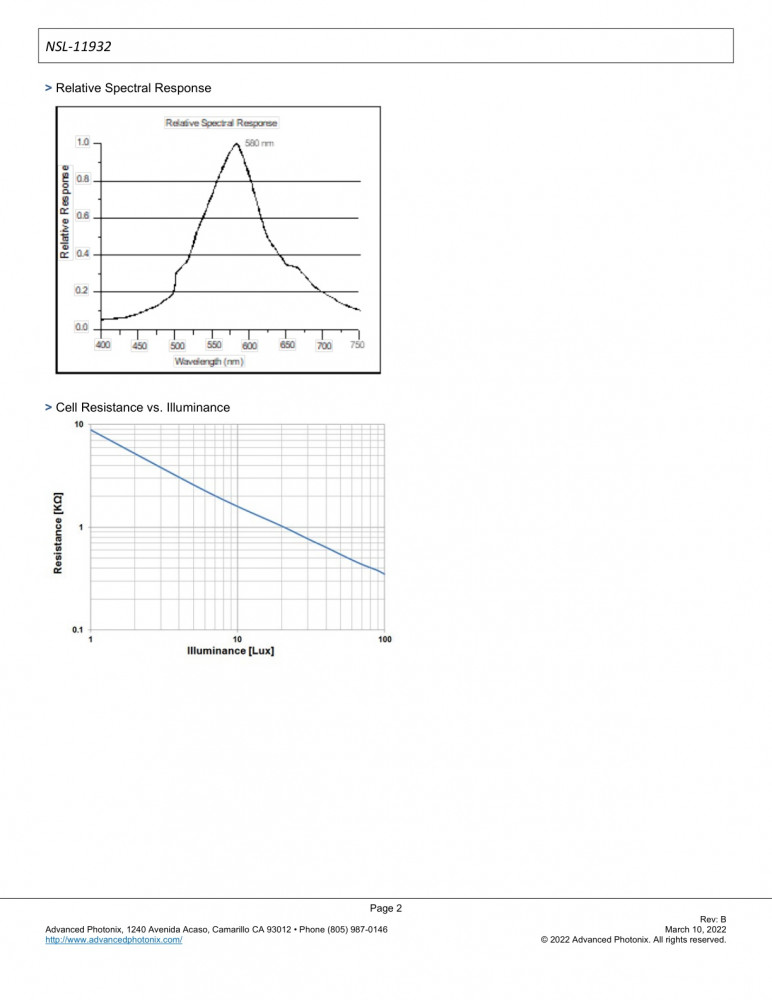 NSL-11932 datasheet page 2