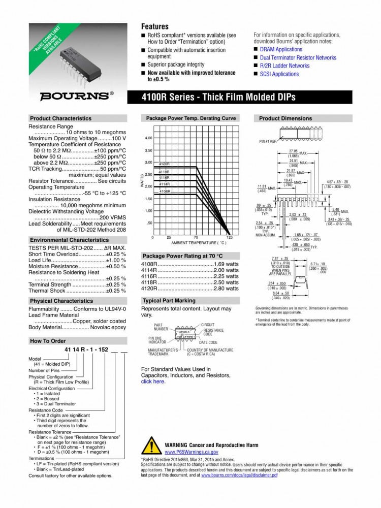 Bourns 4114R-1-221LF datasheet page 1