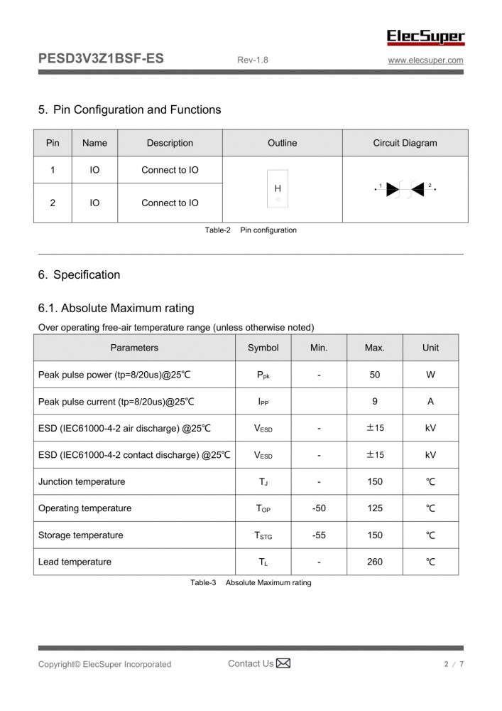PESD3V3Z1BSF-ES datasheet page 2