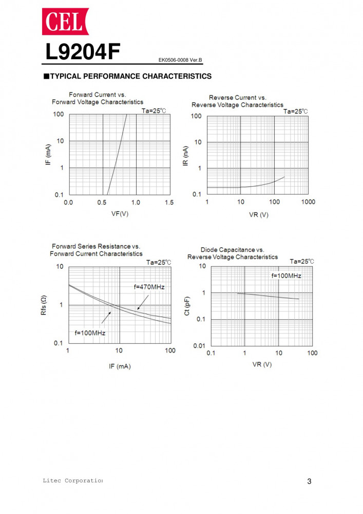 L9204F technical document page 3