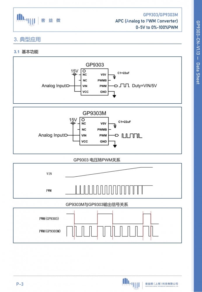 GP9303 datasheet page 3