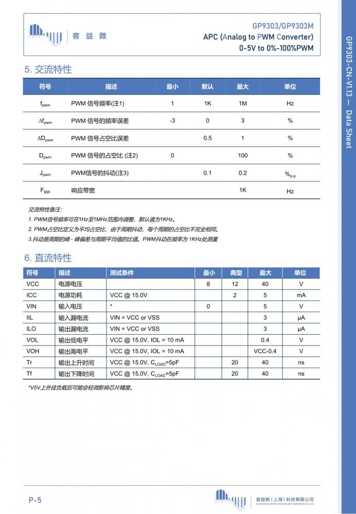 GP9303 datasheet page 5