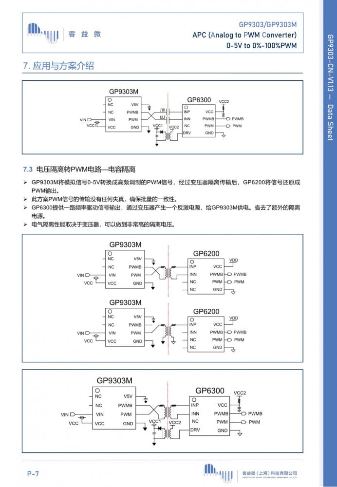 GP9303 datasheet page 7