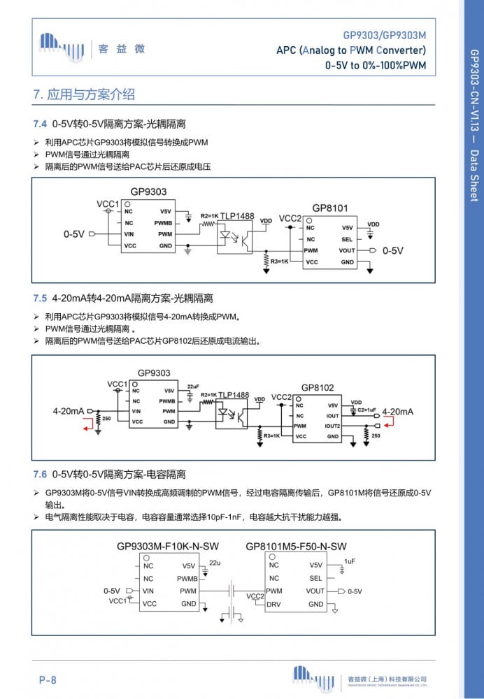 GP9303 datasheet page 8