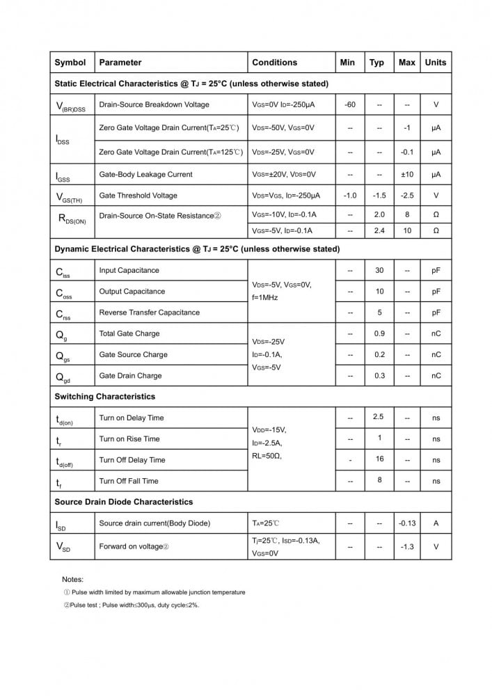 baocheng BSS84 datasheet page 2