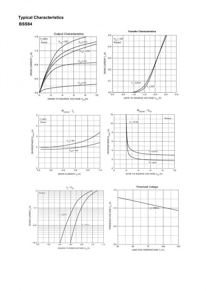 baocheng BSS84 datasheet page 3
