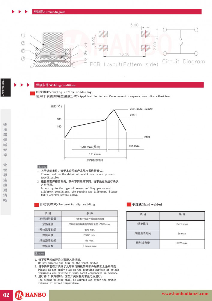 TS-KG10DG-BB45F technical document page 2