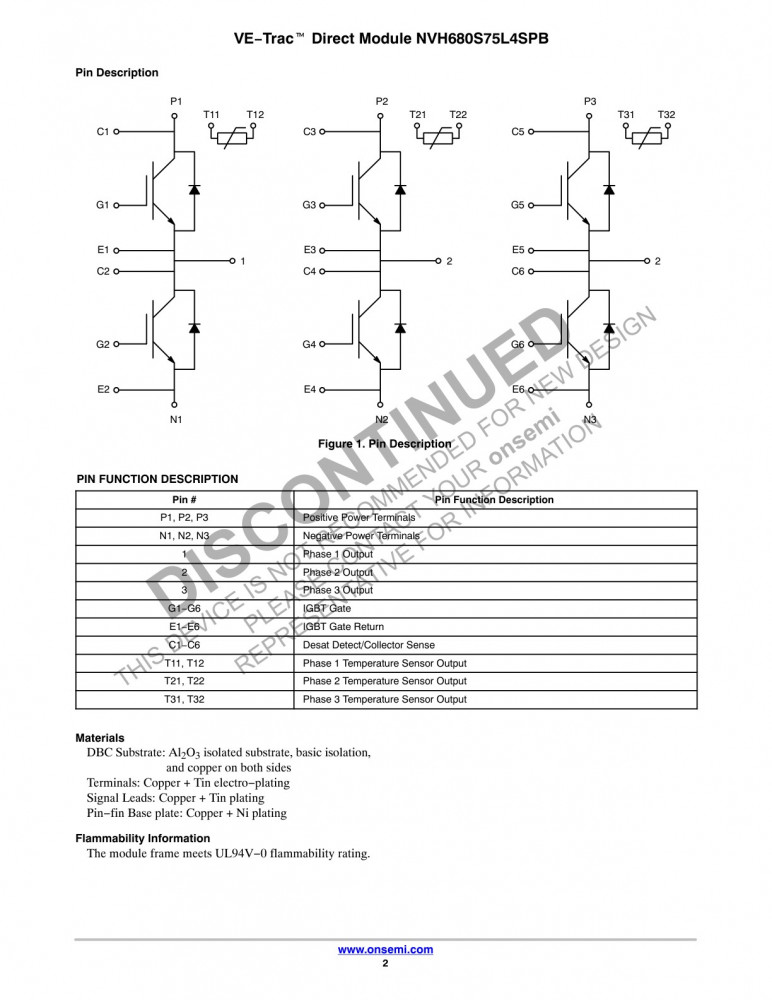 NVH680S75L4SPB datasheet page 2
