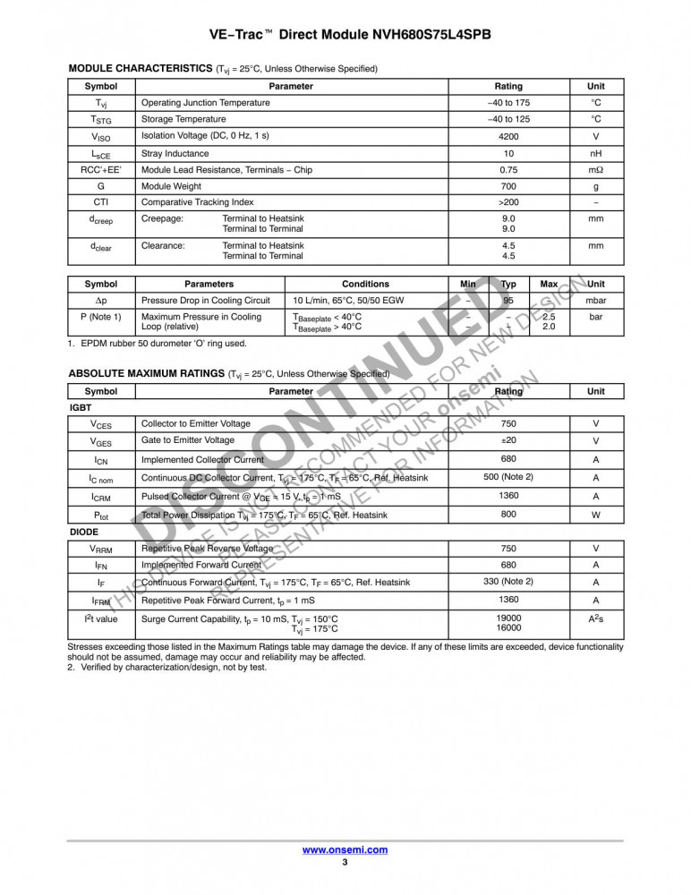 NVH680S75L4SPB datasheet page 3
