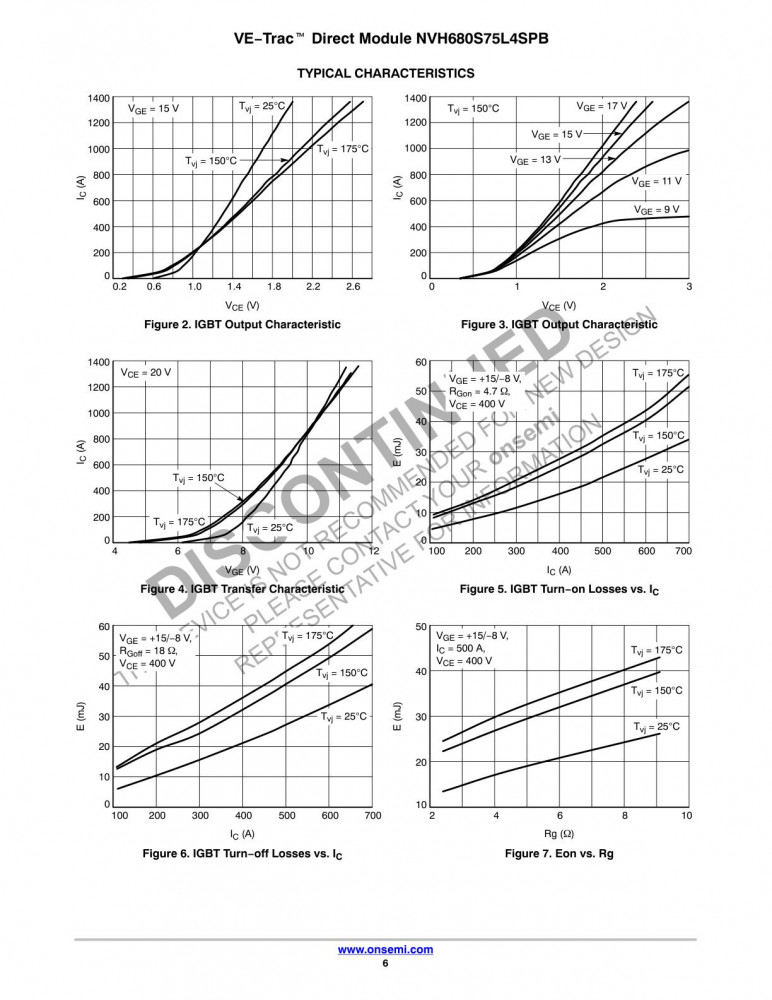 NVH680S75L4SPB datasheet page 6