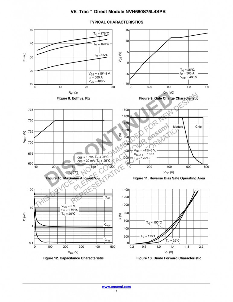 NVH680S75L4SPB datasheet page 7