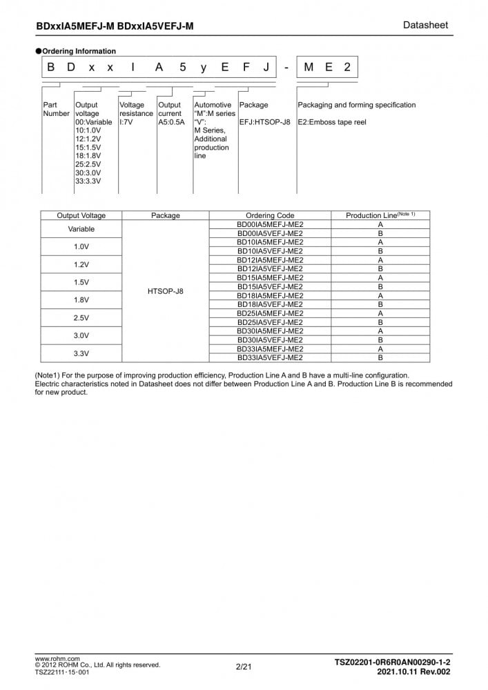 BD33IA5VEFJ-ME2 datasheet page 2