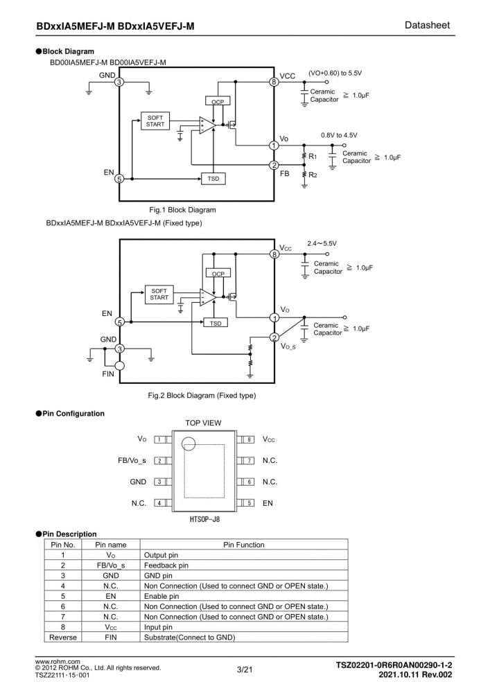 BD33IA5VEFJ-ME2 datasheet page 3
