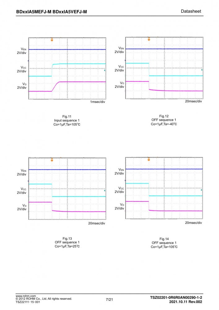 BD33IA5VEFJ-ME2 datasheet page 7