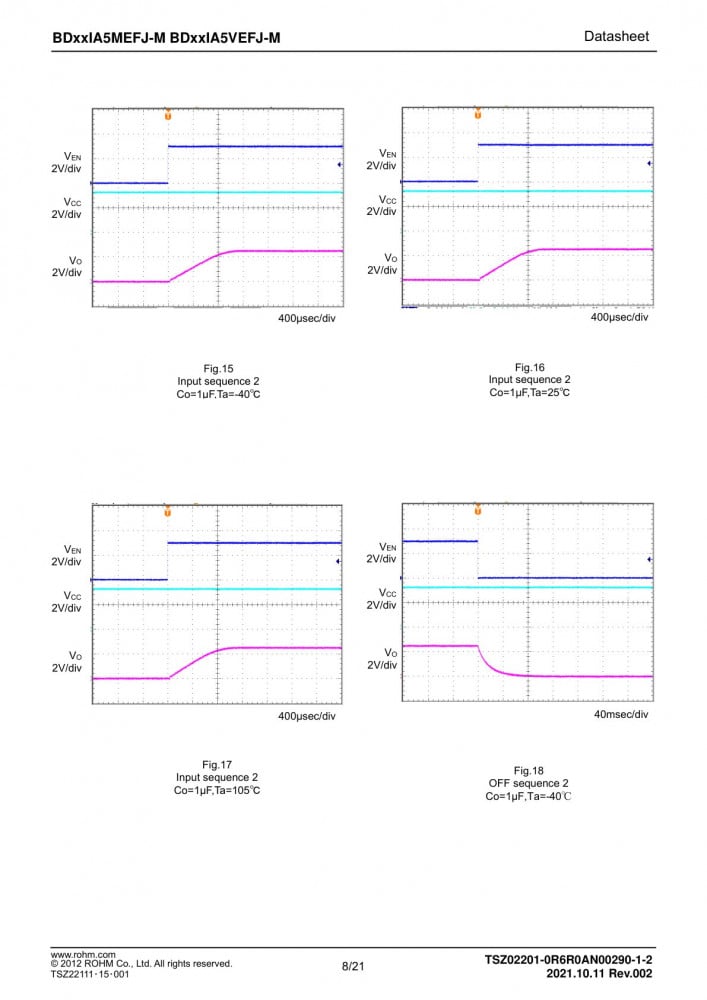 BD33IA5VEFJ-ME2 datasheet page 8