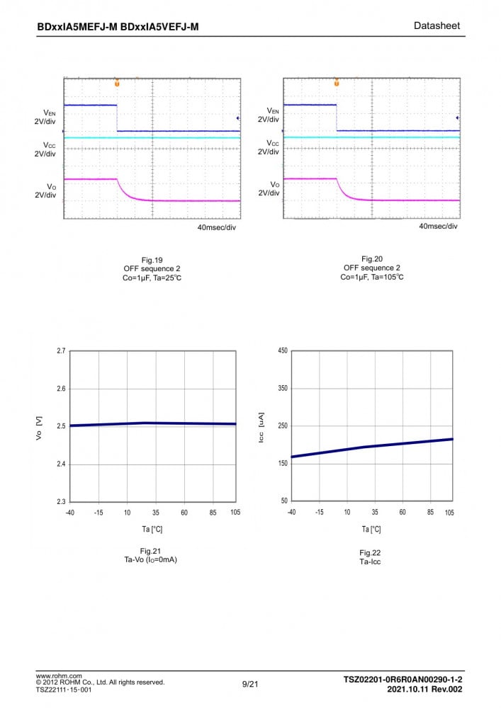 BD33IA5VEFJ-ME2 datasheet page 9