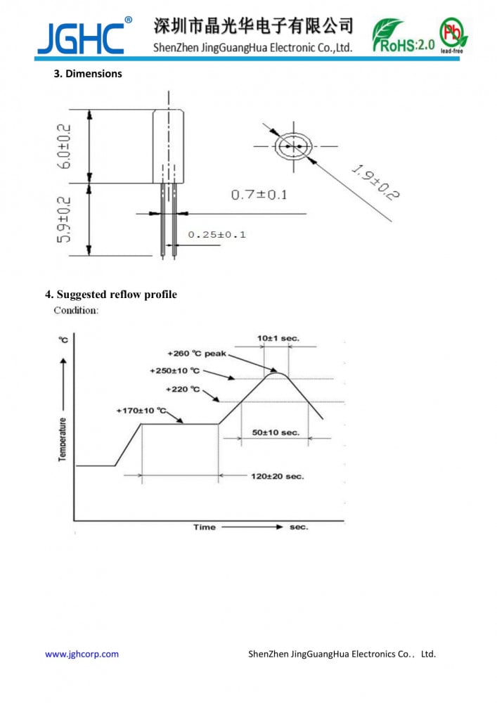 Y2616000202080D3 approval specification page 3
