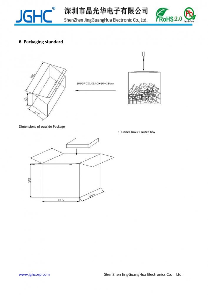 Y2616000202080D3 approval specification page 5