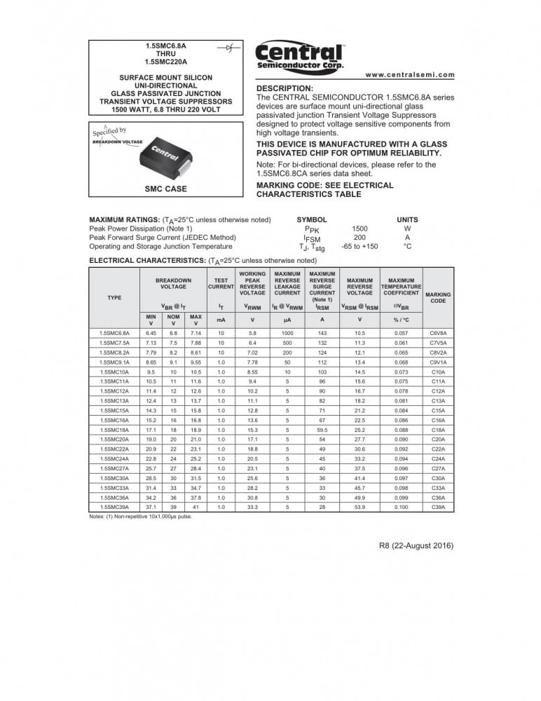 Central 1.5SMC series datasheet page 1