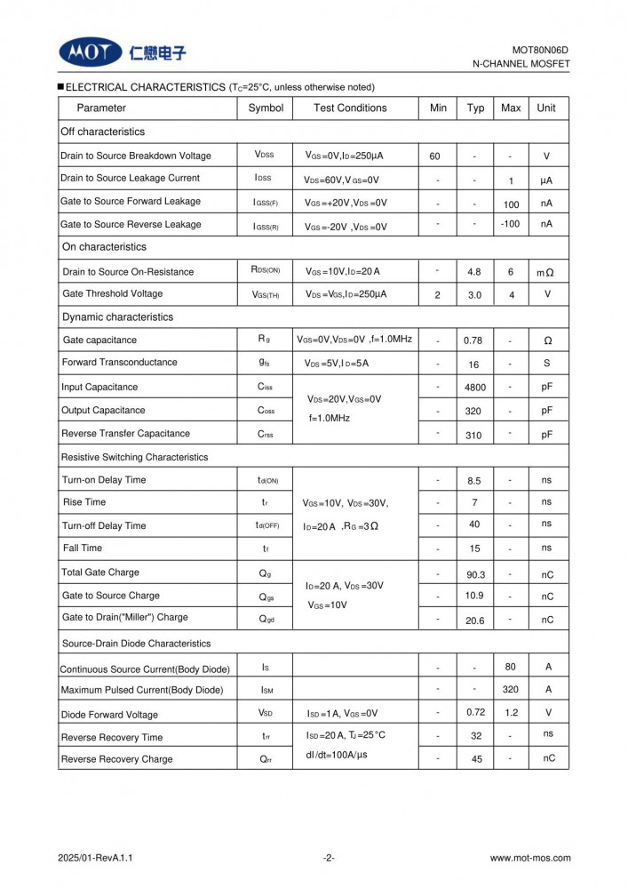 MOT80N06D datasheet page 2