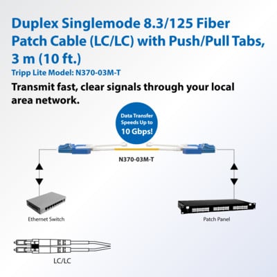 EATON N370-03M-T Fiber Optic Cable for sale