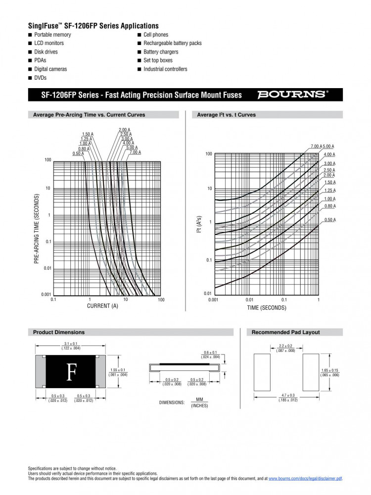 SF-1206FP technical document page 2
