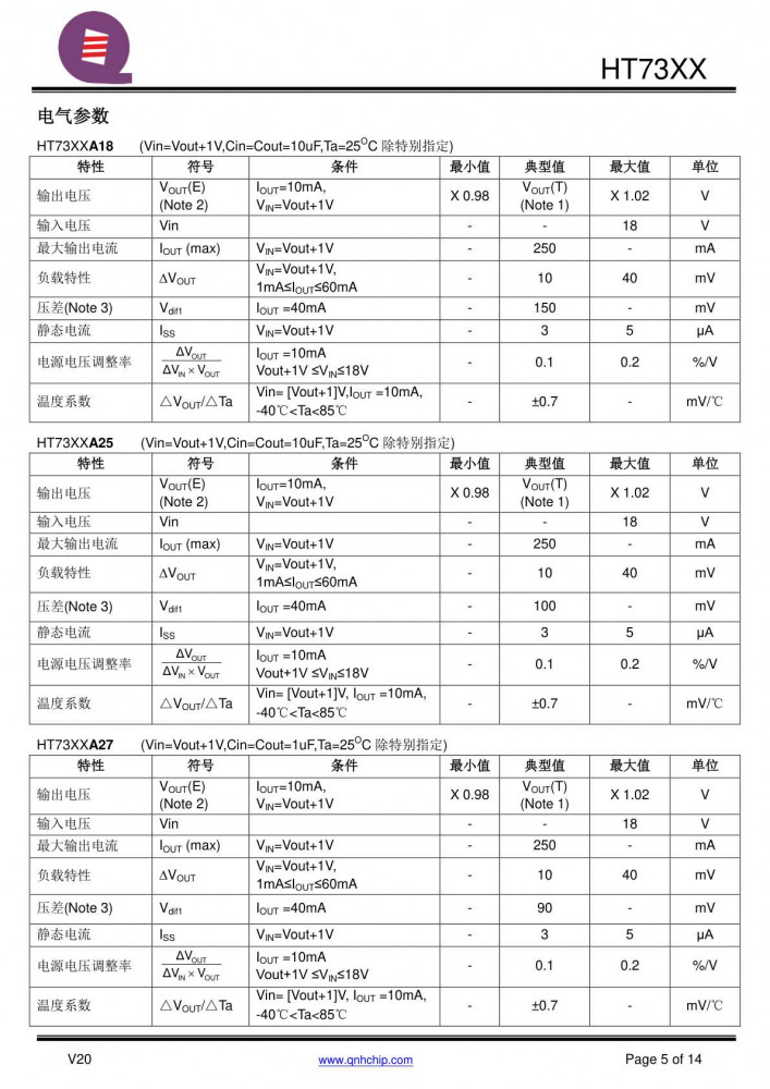 HT7330 datasheet page 6