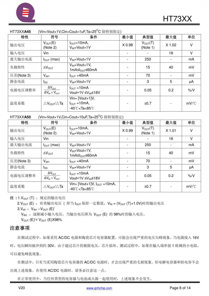 HT7330 datasheet page 9