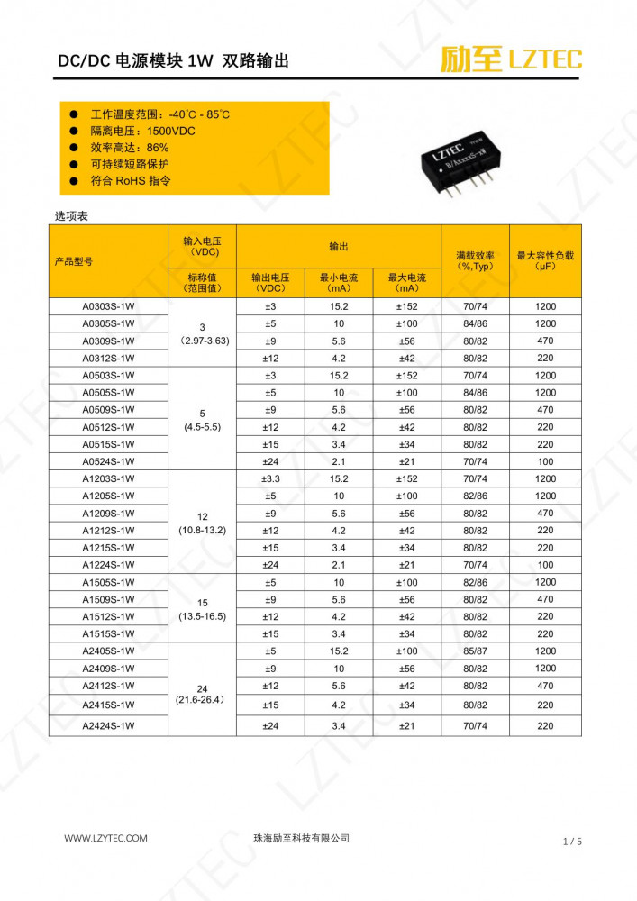 A1215S-1W datasheet page 1