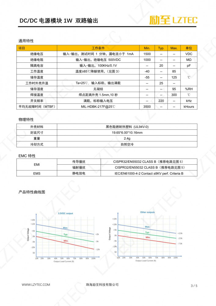 A1215S-1W datasheet page 3