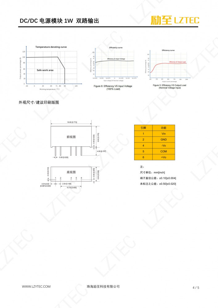 A1215S-1W datasheet page 4