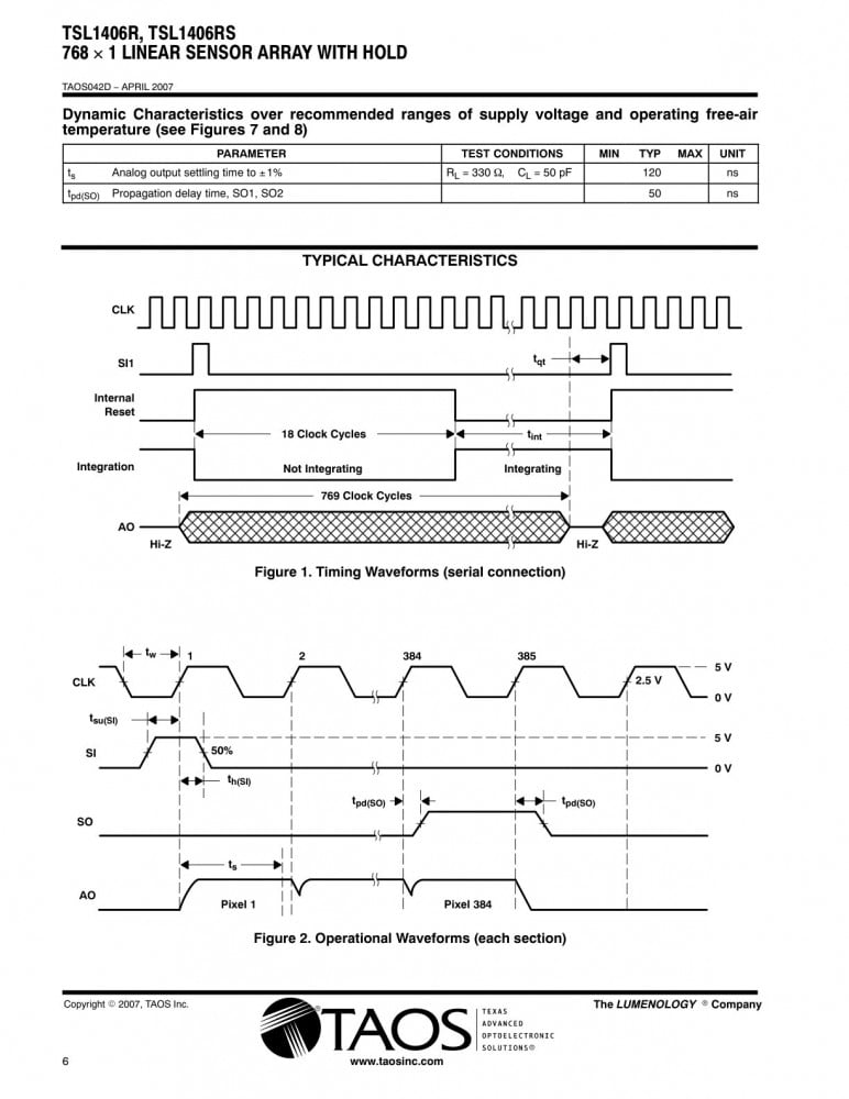 TSL1406R datasheet page 6