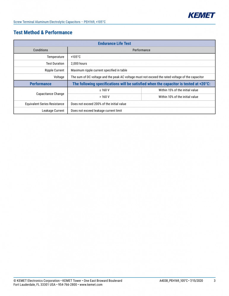 PEH169 datasheet page 3