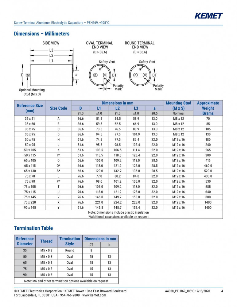 PEH169 datasheet page 4