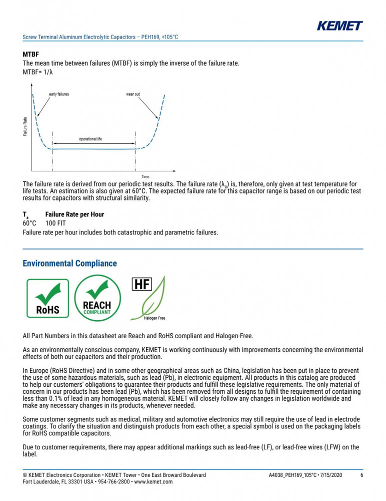 PEH169 datasheet page 6