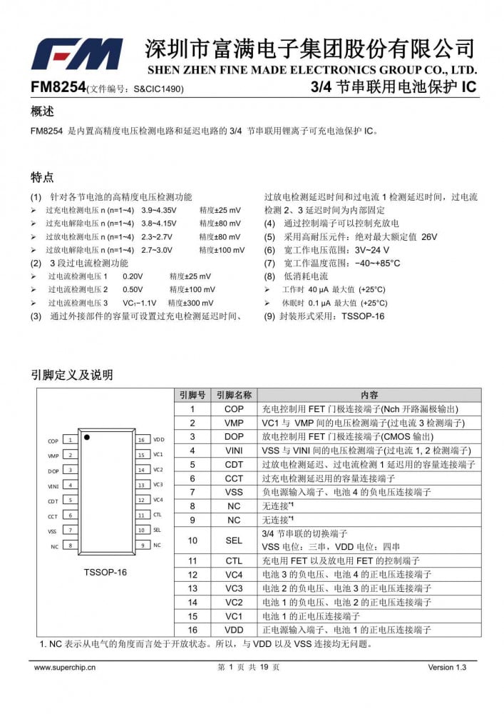 FM8254AAF datasheet page 1