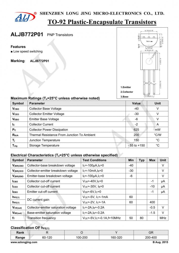 ALJB772P01 datasheet page 1