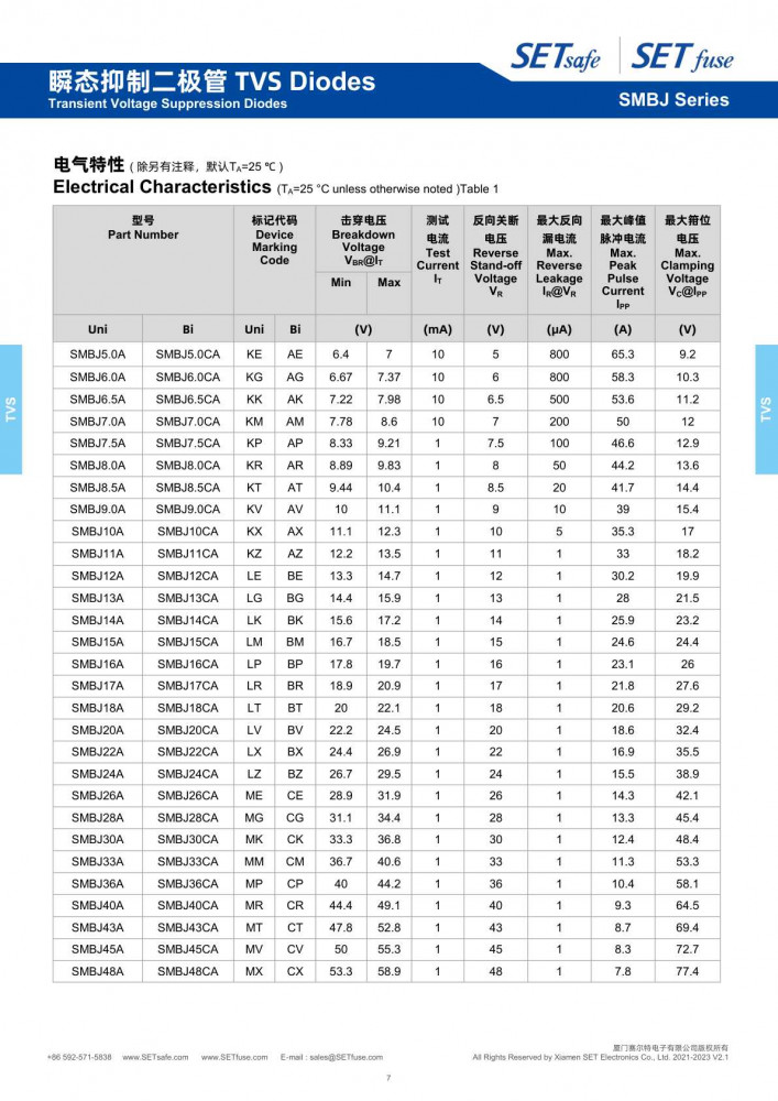 SMBJ series datasheet page 7