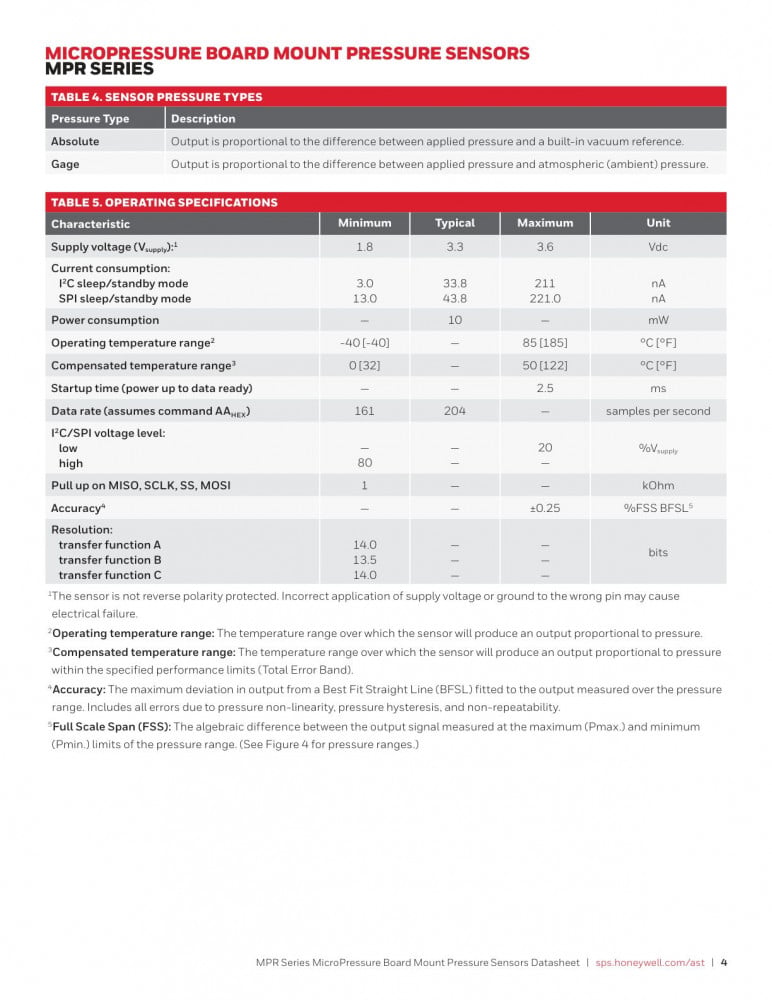 Honeywell MPR Series datasheet page 4