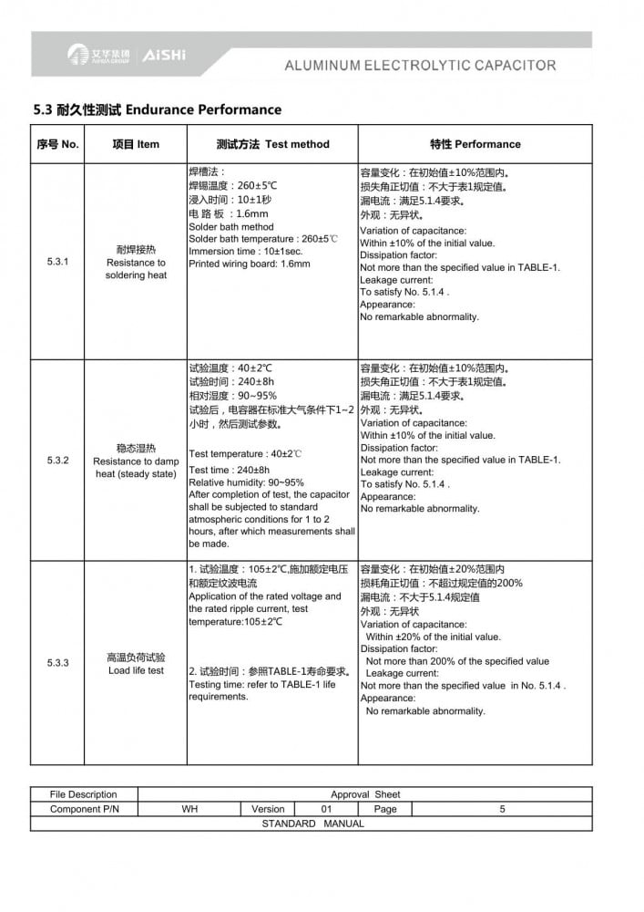 AISHI WH series specification page 8