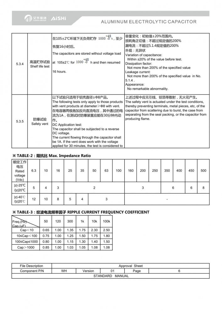 AISHI WH series specification page 9