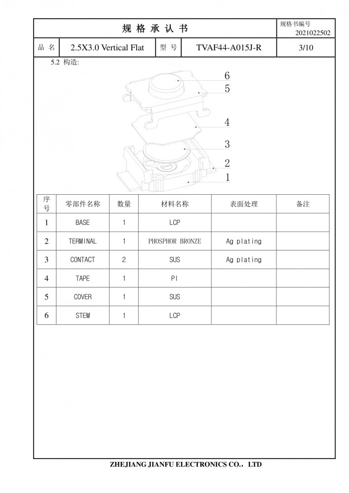 Jianfu TVAF44-A015J-R specification page 4