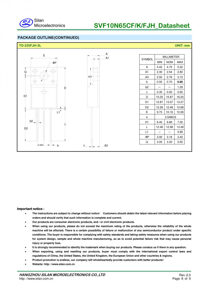 SVF10N65CF datasheet page 8