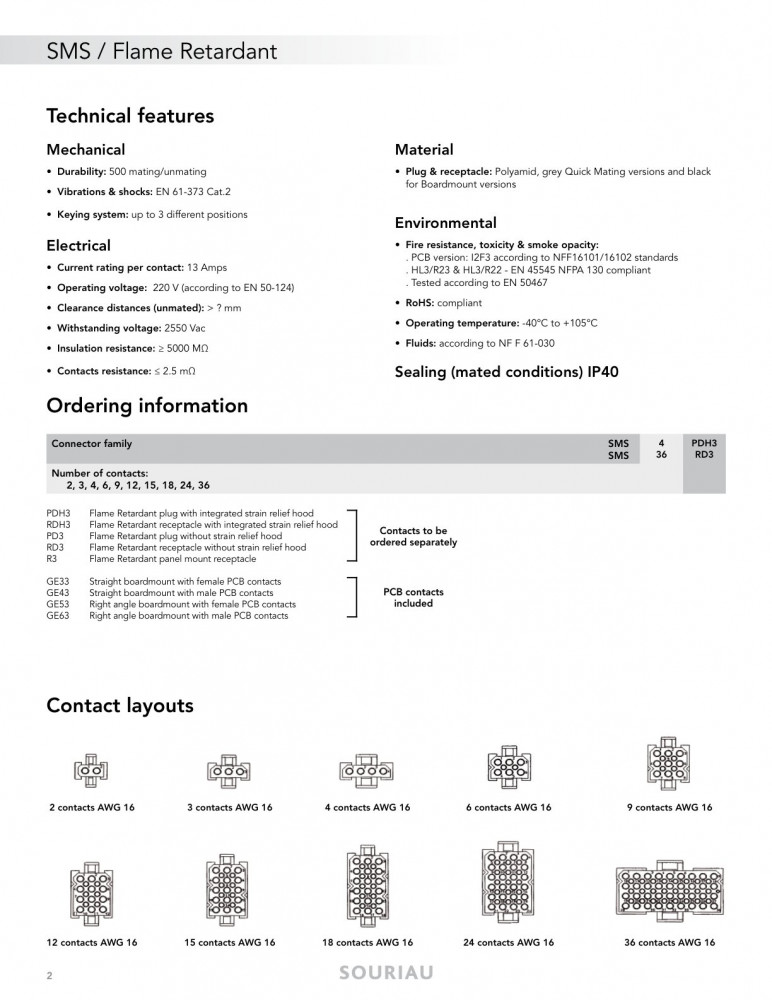 SMSPKE3 technical document page 2