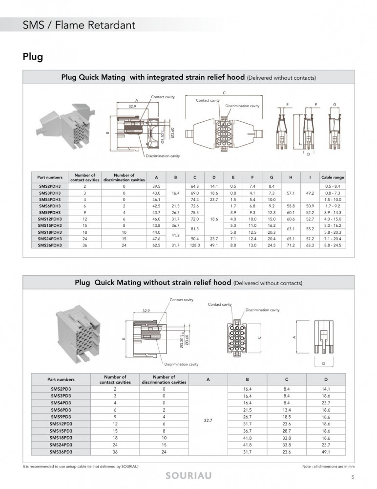 SMSPKE3 technical document page 5