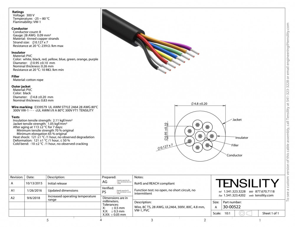 30-00522 product document preview