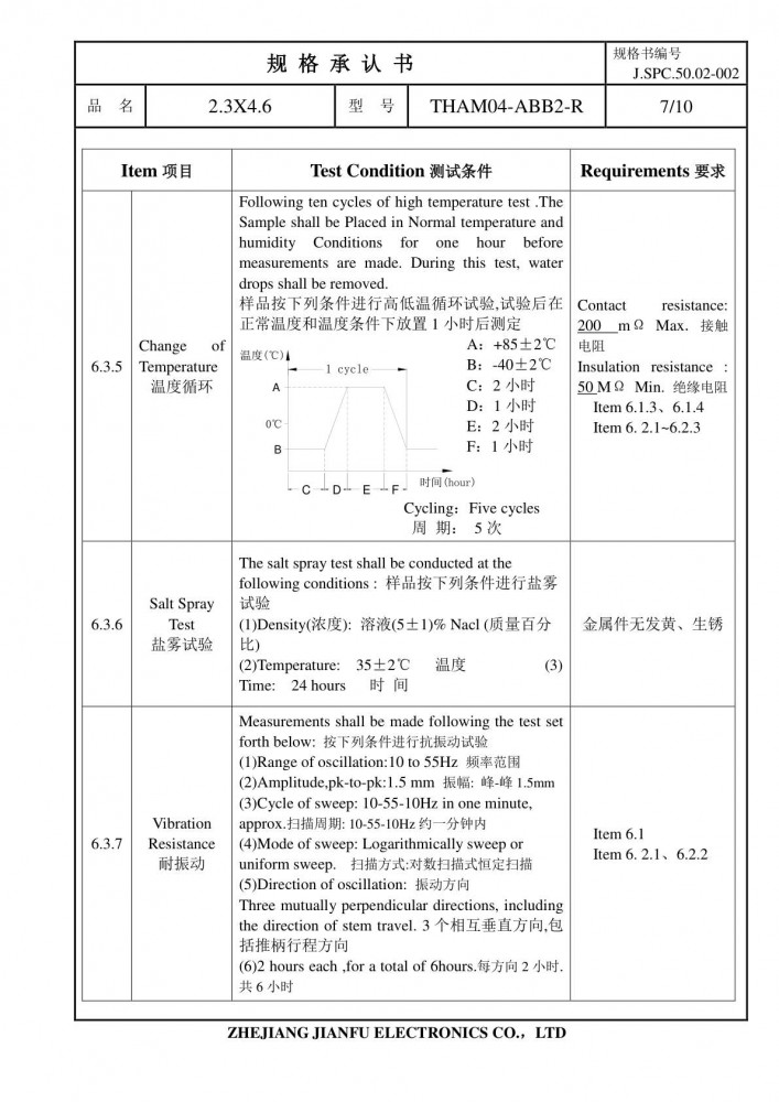 THAM04-ABB2-R specification page 8