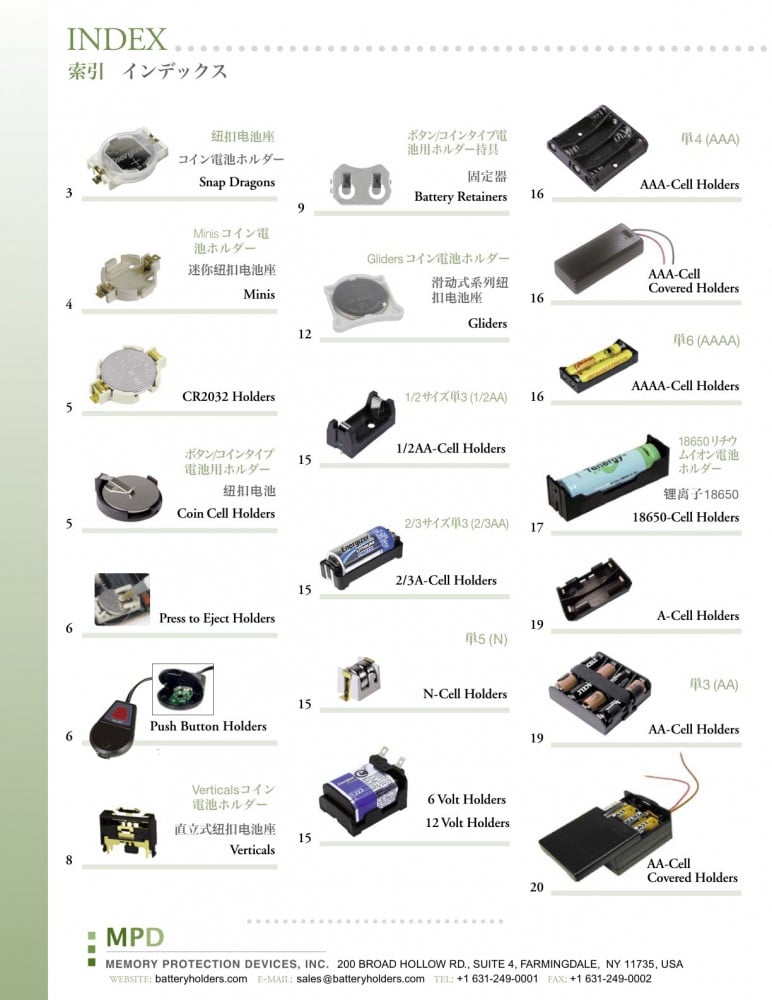 LP2032SM-JJ-GTR document page 2