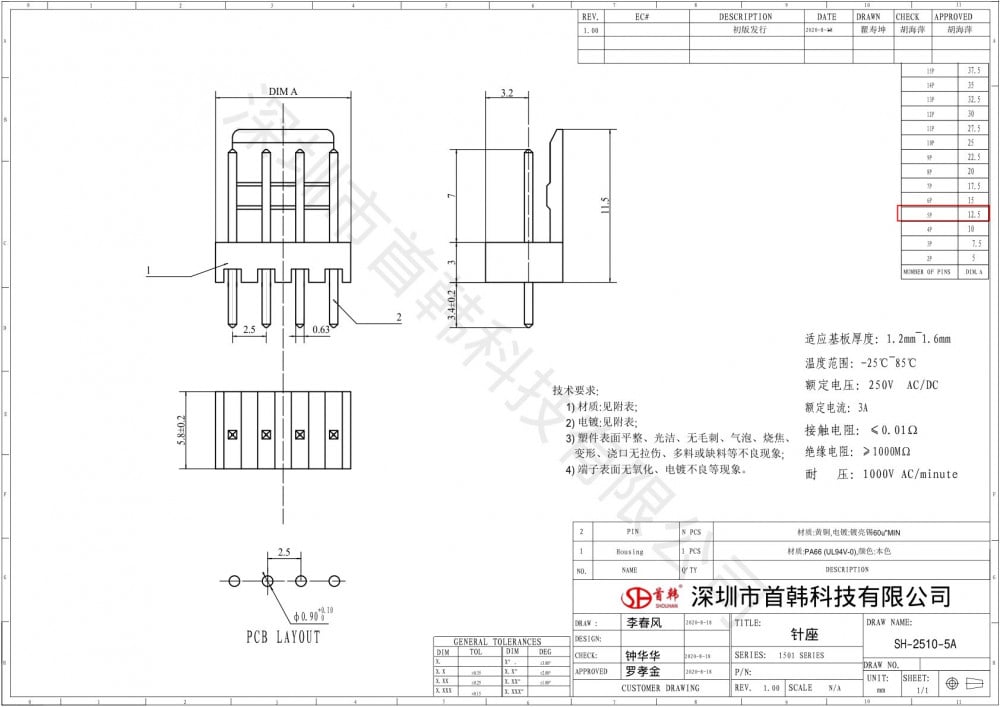 SH-2510-5A specification page 1