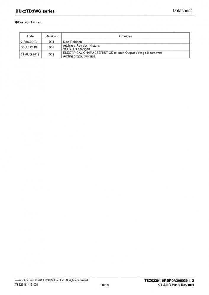 BU33TD3WG-TR datasheet page 10